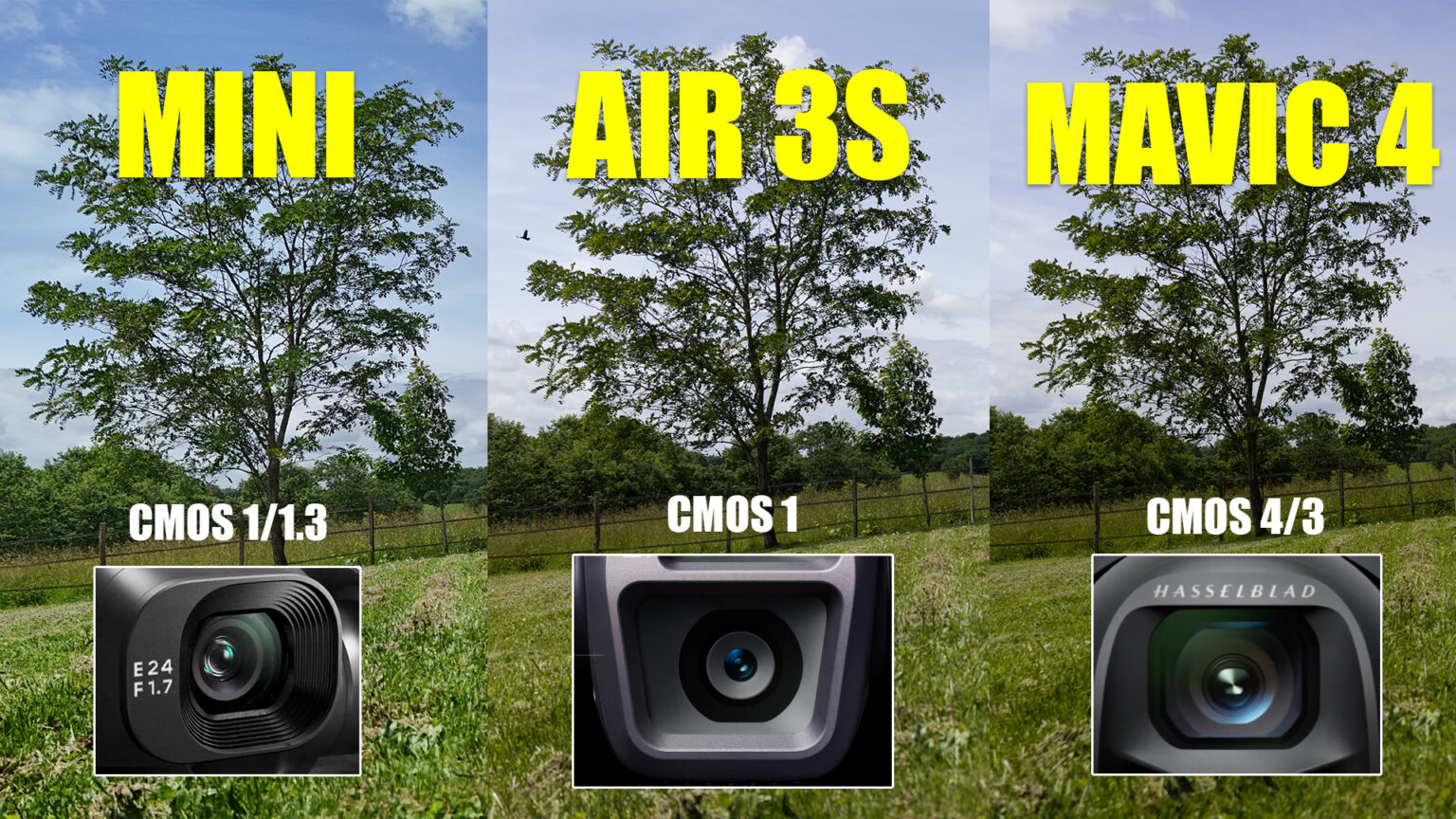 DJI NEO 2 - Drone technologie